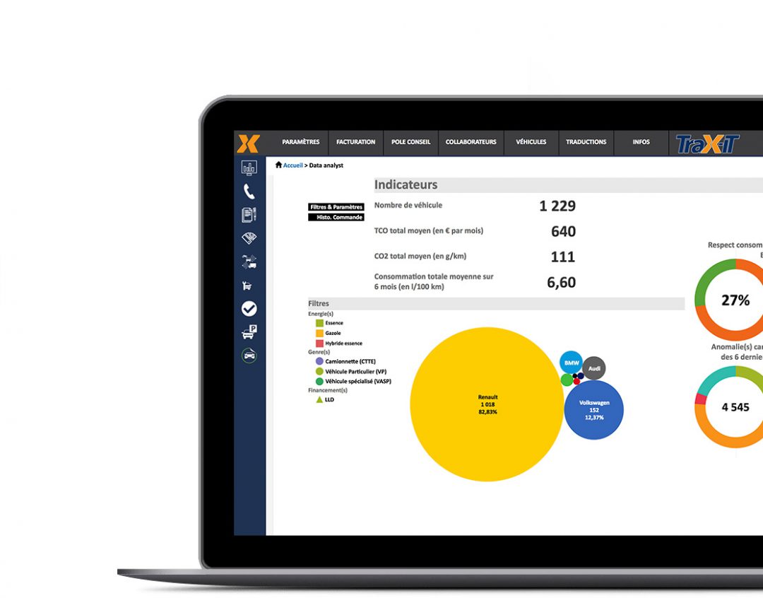 TraXall | Advanced Business Intelligence (BI) software to optimise the ...